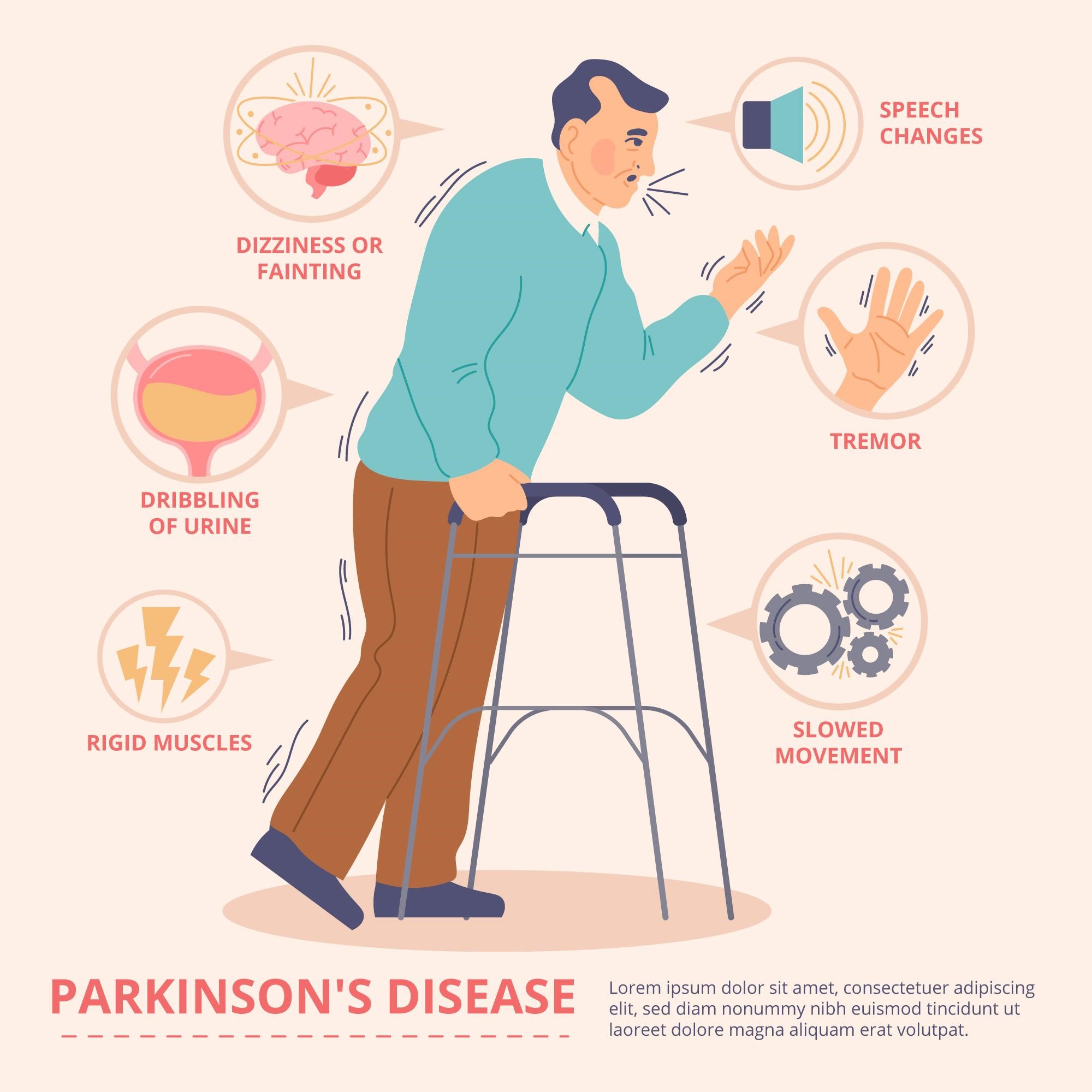 Parkinson's Disease Treatment: Remedies and Alternate Treatment